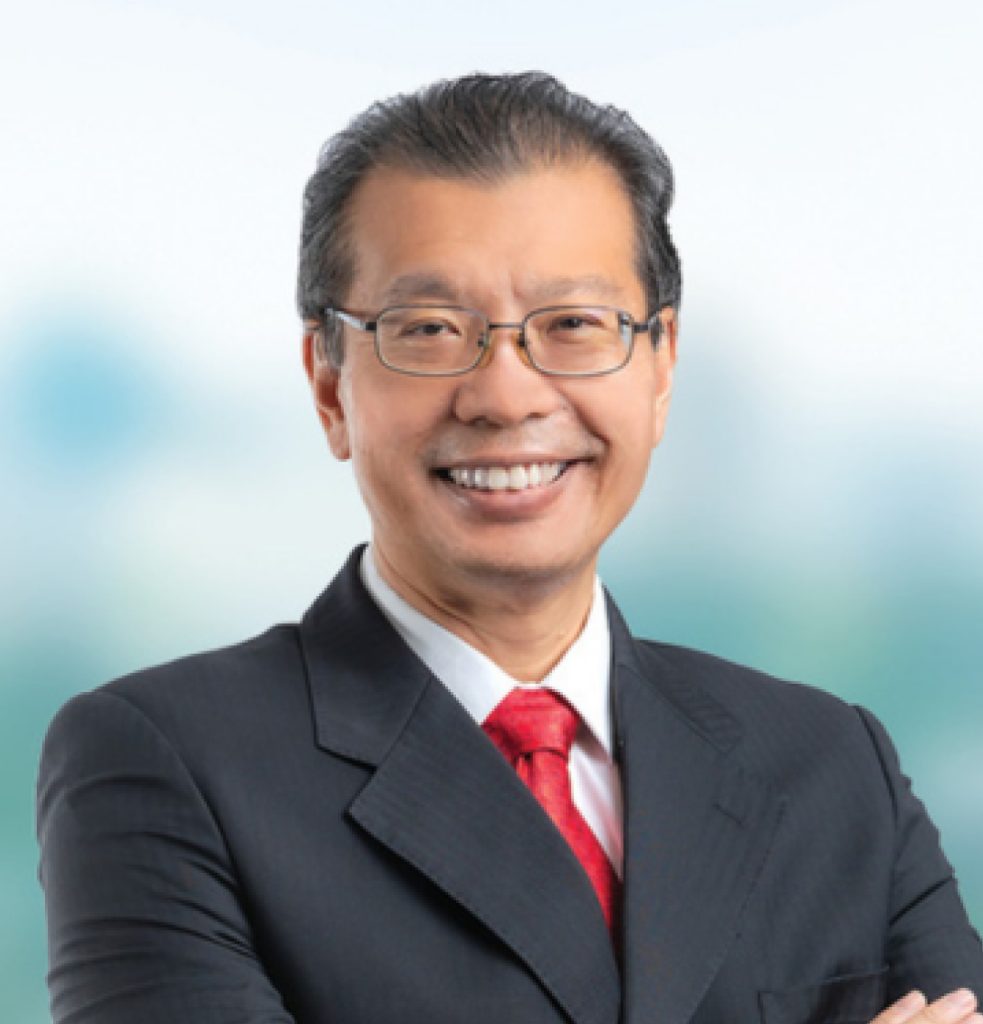 Board of Directors - Sime